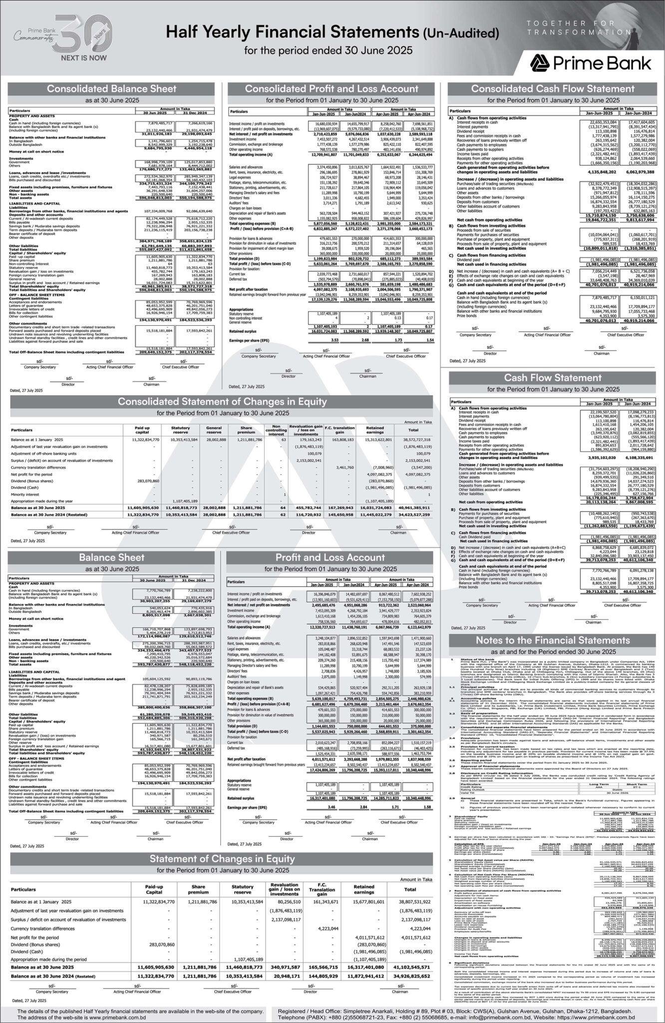 Company archive