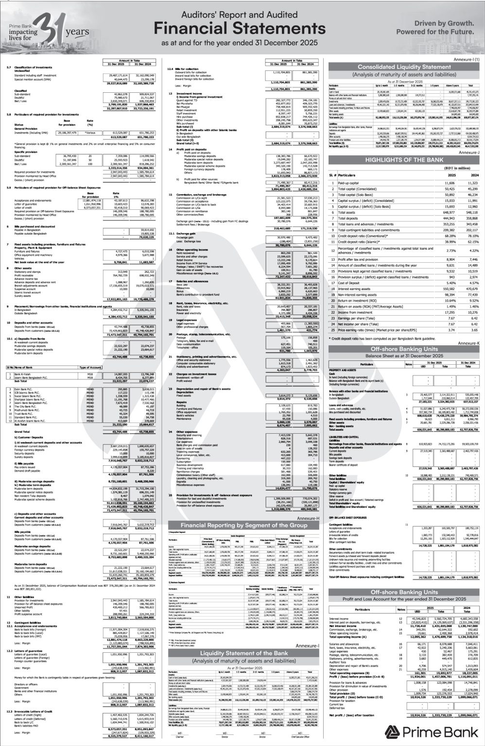 Company archive