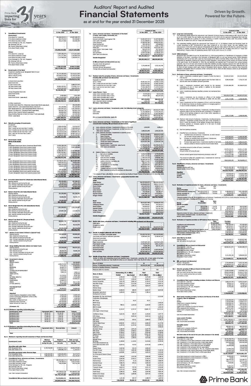Company archive